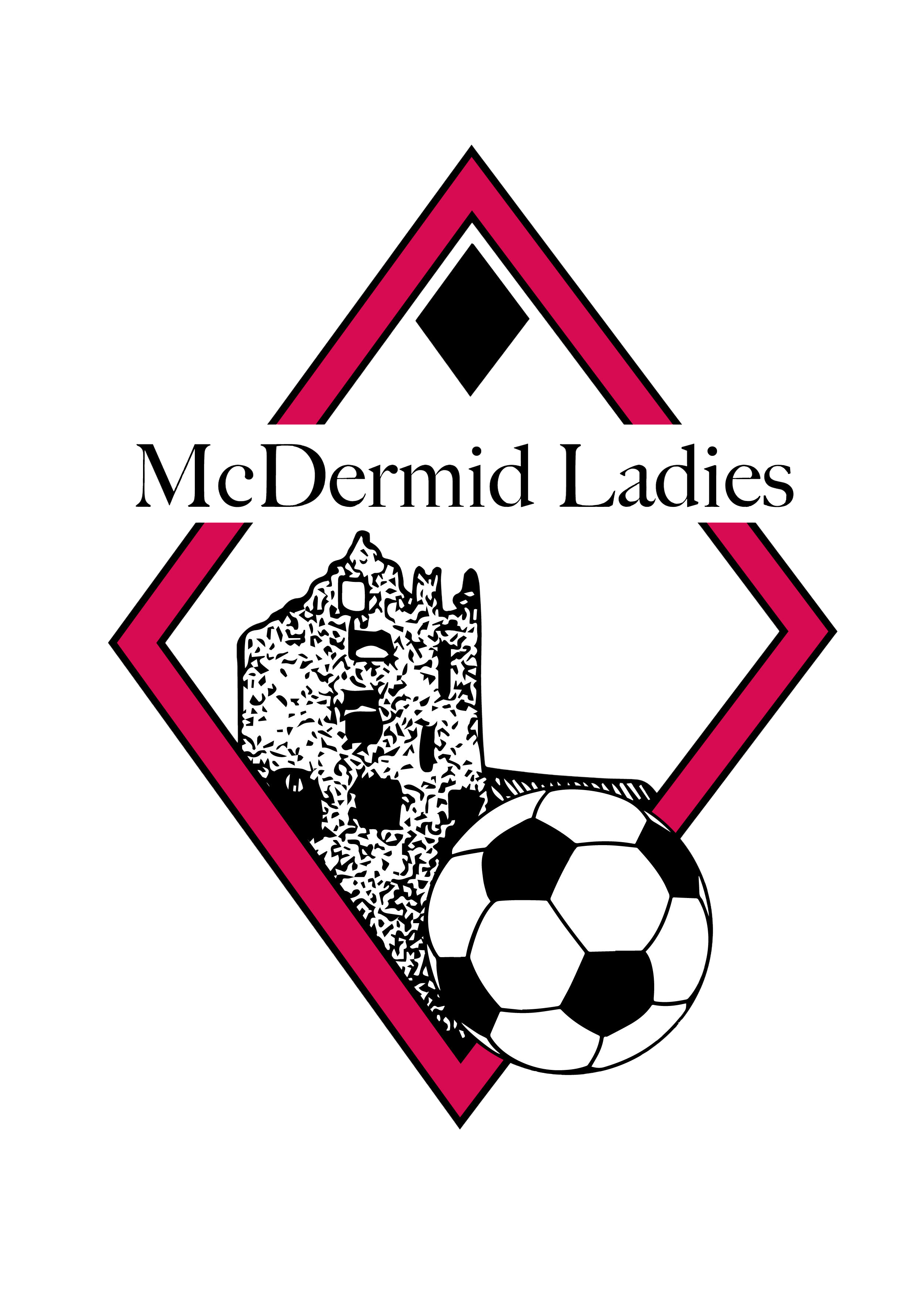 McDermid Ladies | Football v Homophobia